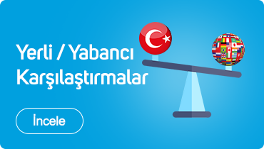 Türk Markaları, Yerli Malı Ürünler Platformu - Yerli Tüket